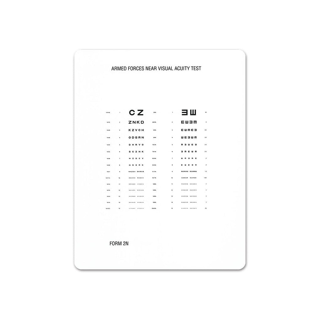 Card(Reading): Armed Forces Near Point Cards, Set of 3 (2-sided) Sloan ...