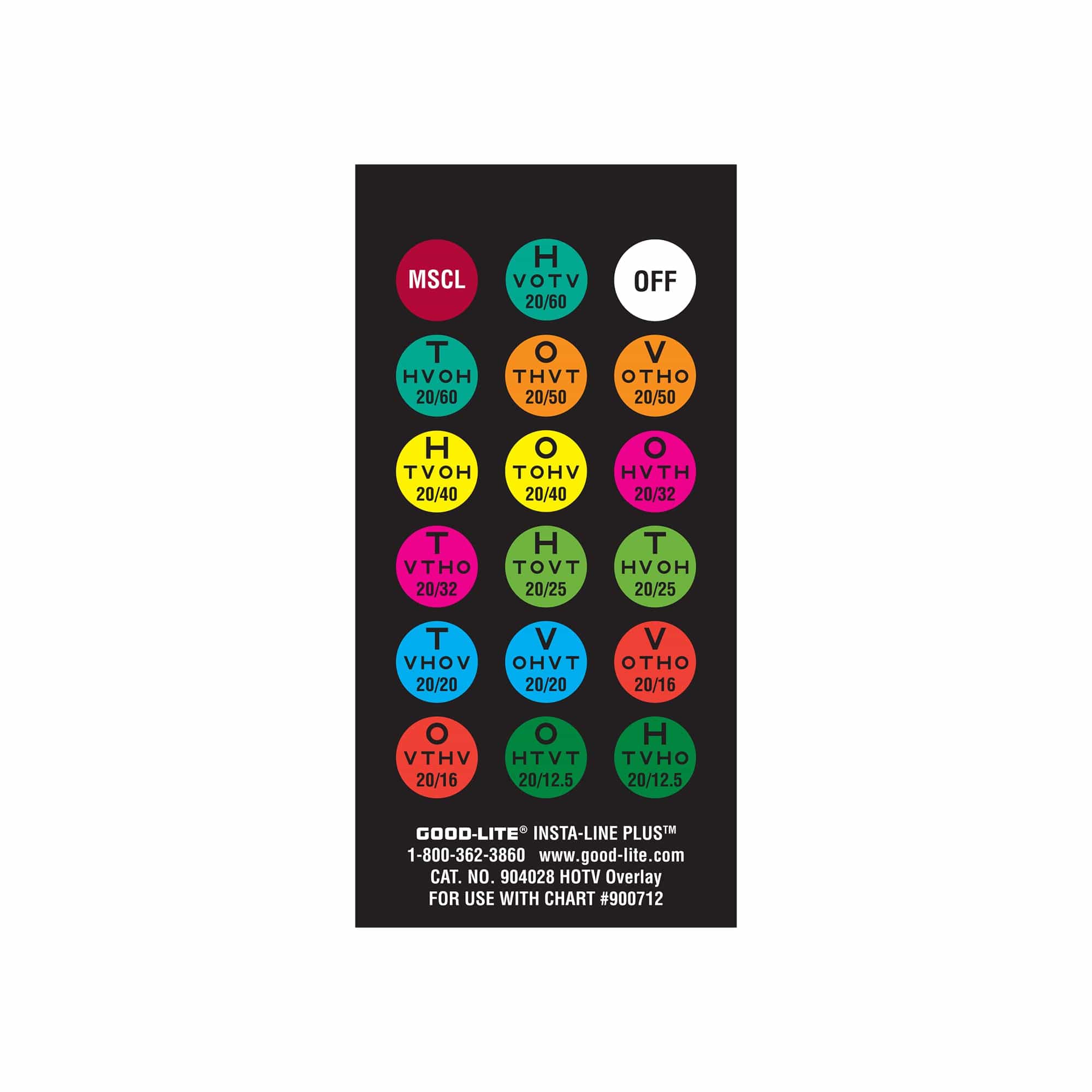 Insta-Line Quantum LED: HOTV - Remote Control Overlay for Chart 900712 ...