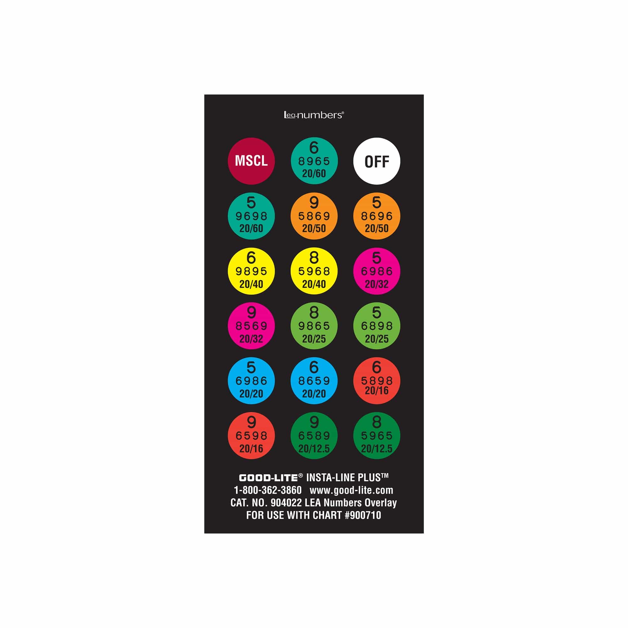 Insta-Line Quantum LED:LEA NUMBERS® - Remote Control Overlay for Chart ...