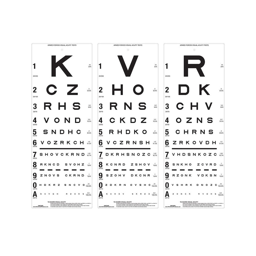 Chart(Distance): Armed Forces Distance Clinical Vision Acuity Testing ...