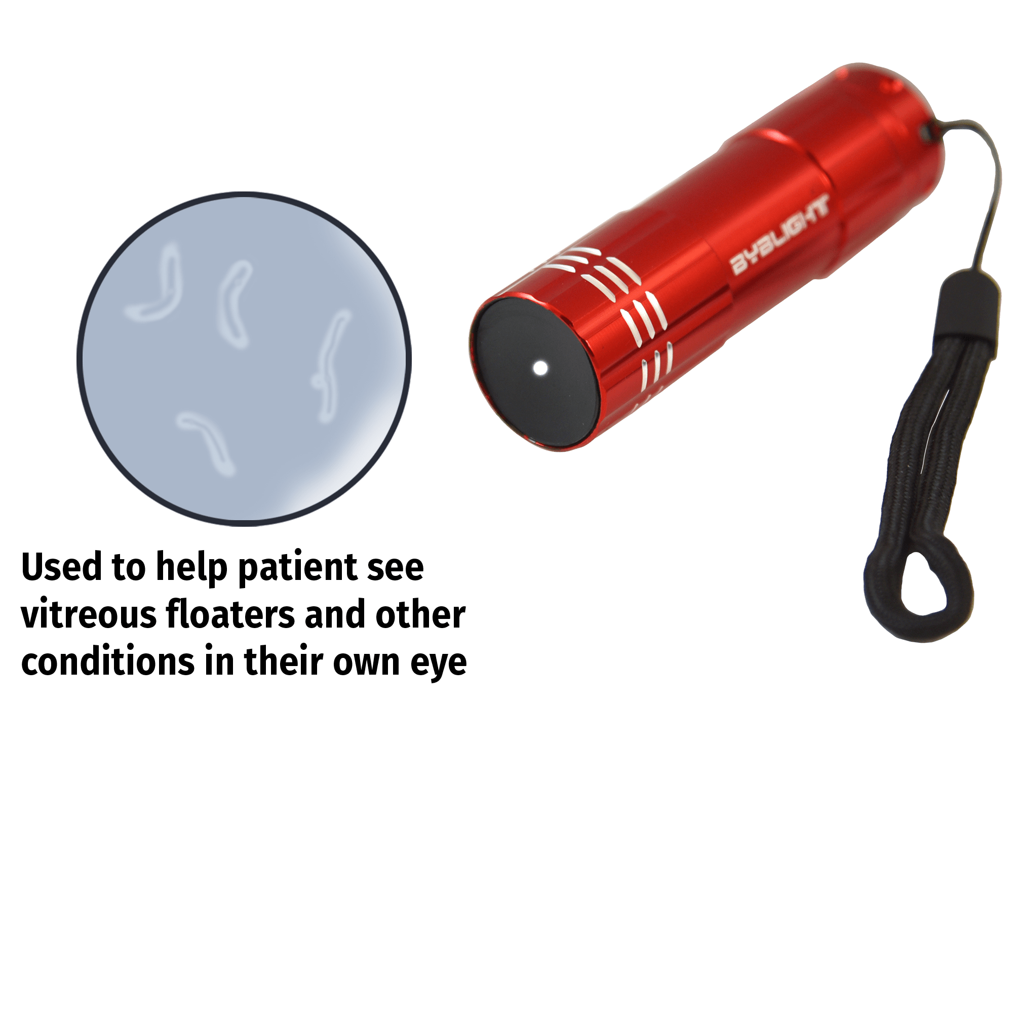 EyeView Floater Visualizing Scope