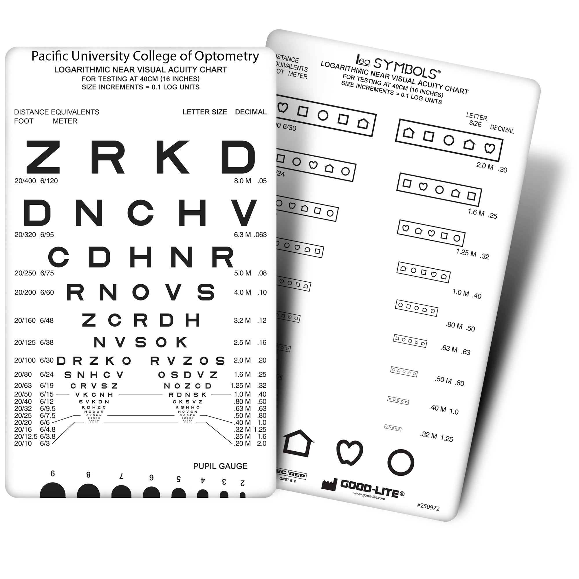 Pacific University College of Optometry Near Card