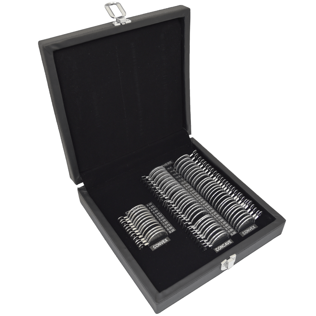 Trial Lenses and Sets