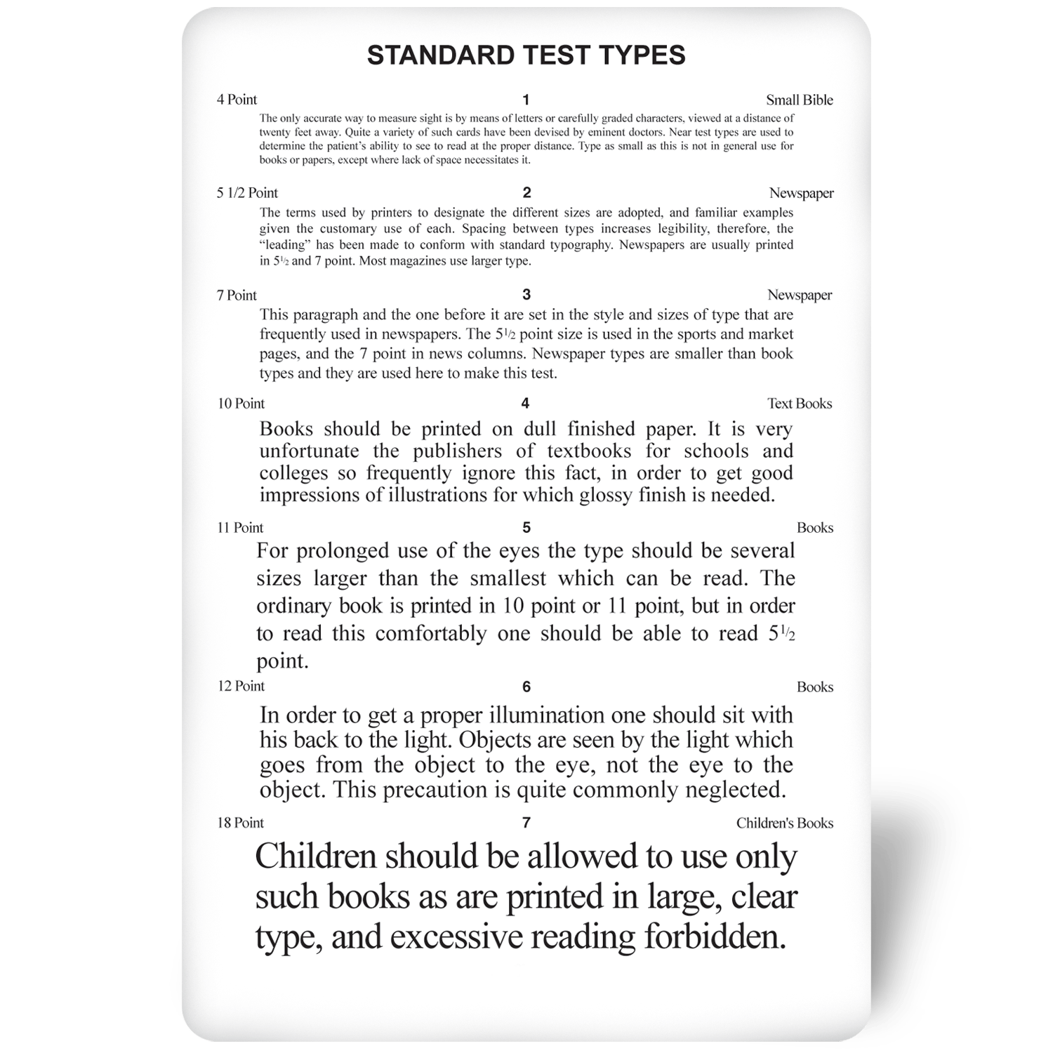 Standard Reading Test Card